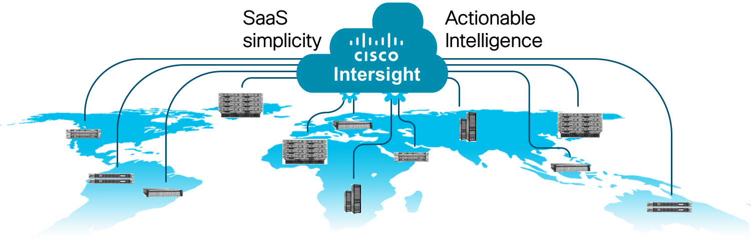 Cisco Intersight API Docs